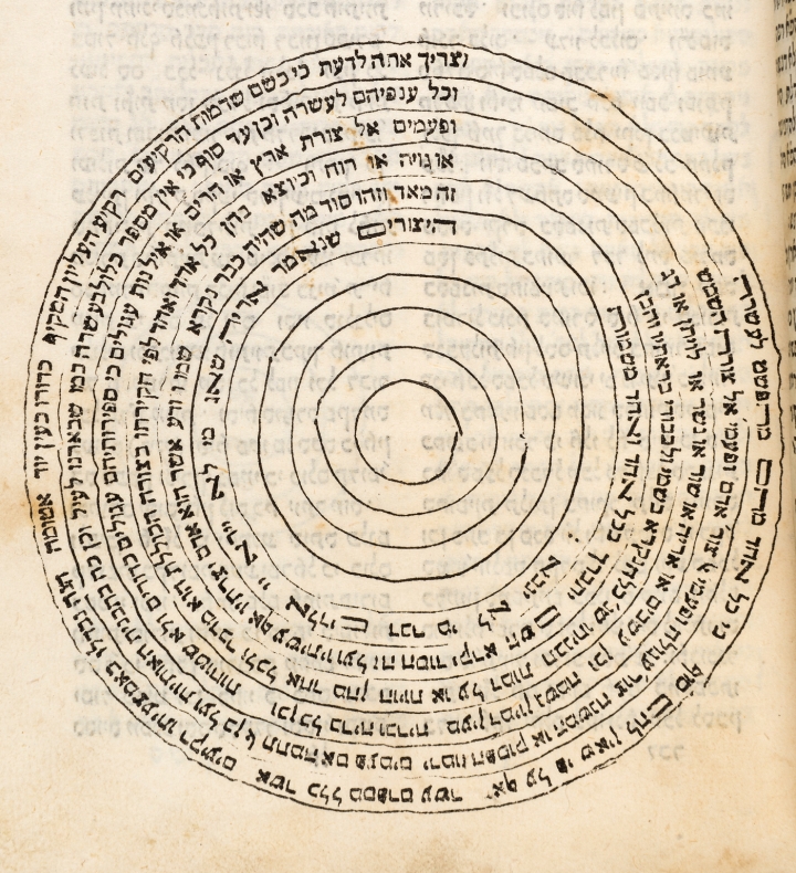 Sepher Yetzirah [W.W. Wescott, trans. 1887] – The Modern Hermeticist